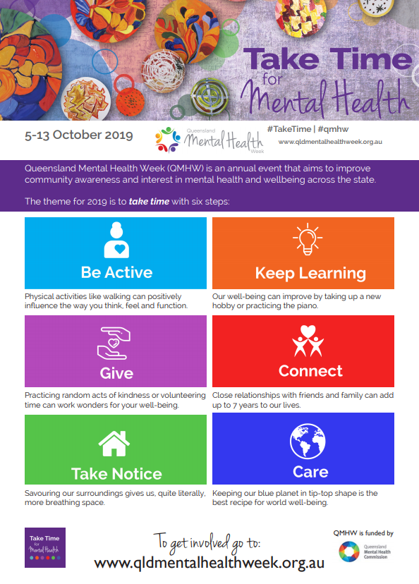 Six Steps Poster Thumbnail — Queensland Mental Health Week