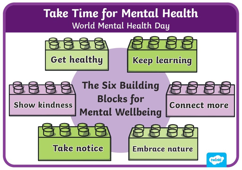 Twinkl-QMHW-poster-F2-grade2 — Queensland Mental Health Week