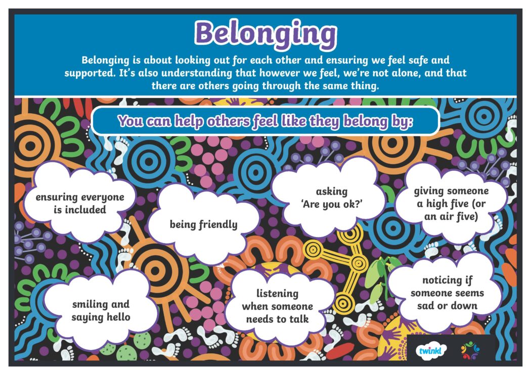 Belonging Poster — Queensland Mental Health Week