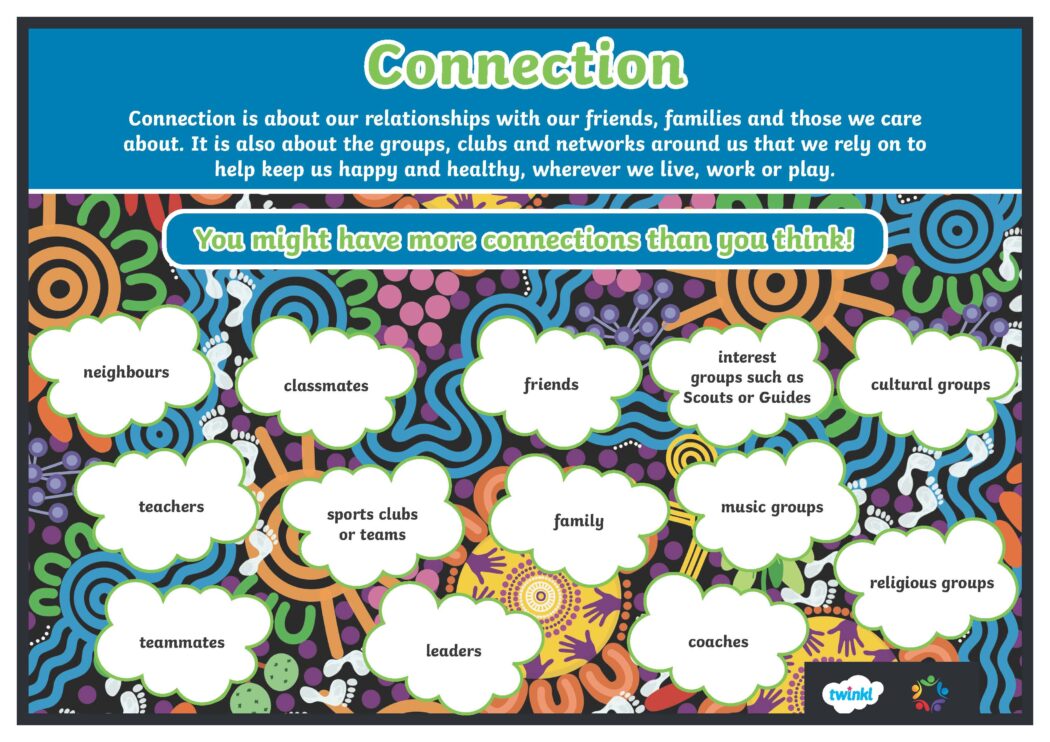 Connection poster — Queensland Mental Health Week
