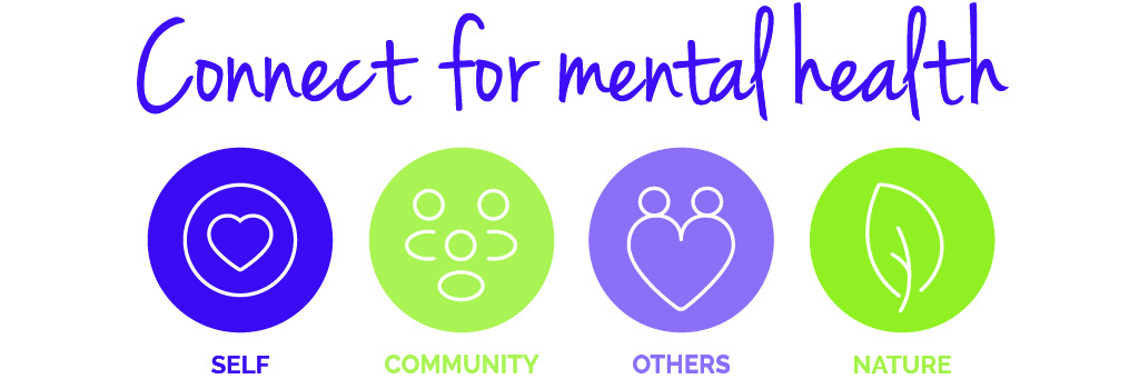 2024 QMHW theme for web graphic — Queensland Mental Health Week