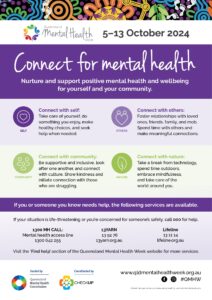 QMHW Connect Poster_A3_2024_digital — Queensland Mental Health Week
