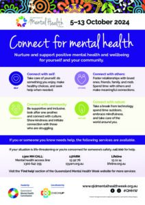 QMHW Connect poster_A4_2024_Print — Queensland Mental Health Week