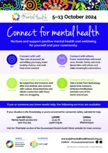 QMHW Connect Poster_A3_2024_print — Queensland Mental Health Week