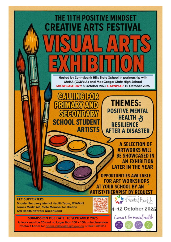 11th Positive Mindset Visual Arts Exhibition 2025 - Artists ...